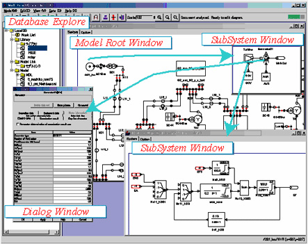 Blog Archives - softwaretrendy